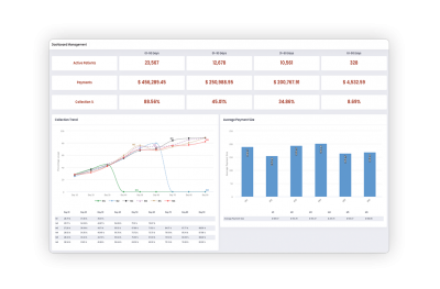 iConnect | Credence Global Solutions